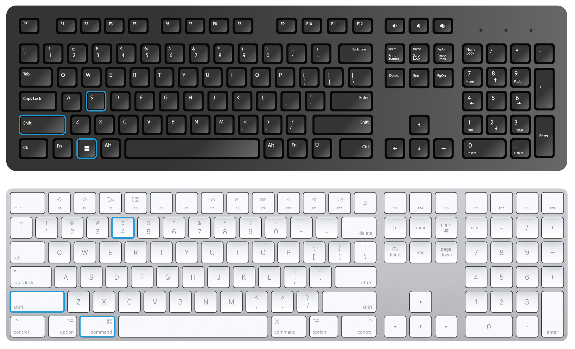 3 Useful Keyboard Shortcuts You Didn’t Know | Boost Your Productivity